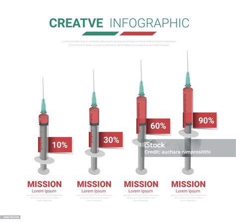 의료 또는 제약 개념 환자 치료 즉시 사용 가능한 주사기 프레젠테이션 속성 의료 속성 건강한 삶의 개념에 대한 주사기 인포그래픽 개념에 대한 스톡 벡터 아트 및 기타 이미지