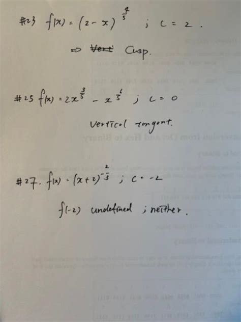 Solved Can Someone Tell Me How To Identify Cusp Or Tangent Chegg Com