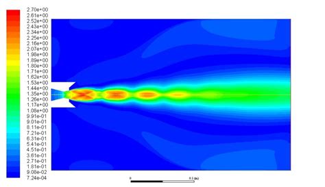Shock Cell Structures From Present Numerical And Experimental [34] At Npr 7 Download