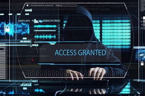 Inetco Online Fraud Detection And Cybersecurity Software