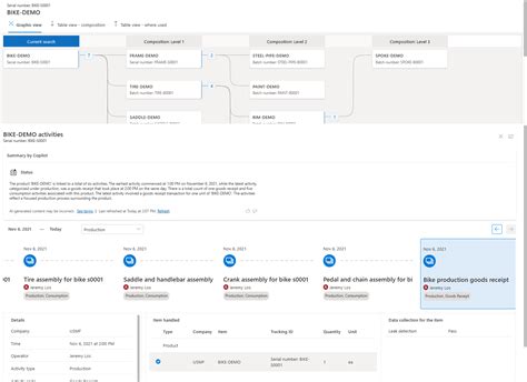 Work With The Traceability App Preview Supply Chain Management