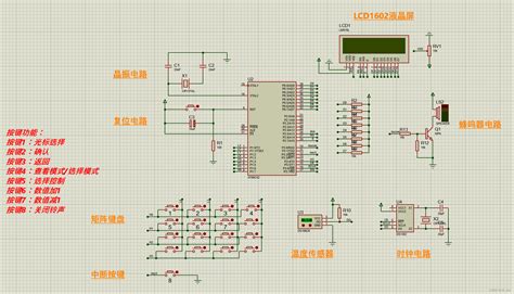 【单片机课程设计】万年历plus——附源码和仿真文件51单片机万年历仿真图及程序 Csdn博客 【单片机课程设计】万年历plus——附源码和仿真文件51单片机万年历仿真图及程序 Csdn博客