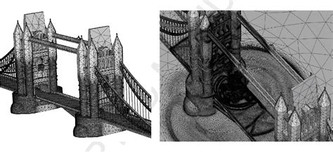 Figure 1 From Time Accurate Anisotropic Mesh Adaptation For Three Dimensional Time Dependent