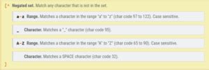 Oracle REGEXP REPLACE Function