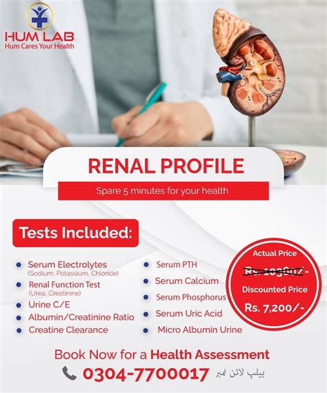 Renal Profile Hum Lab