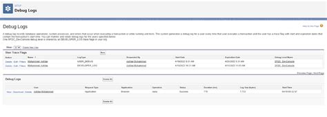 Salesforce Developer Interview Questions Part5 Ashfaq Mohammed