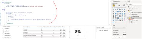Solved Re Issue With Graphic Not Showing Correct Number