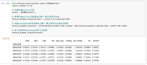 基于svm和随机森林算法模型的中国黄金价格预测分析与研究 Csdn博客