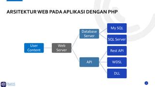 2 Instalasi Dan Practice Server Management 1 Pdf