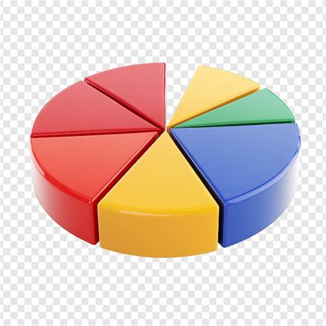 Colorful Pie Chart For Data Visualization Premium Ai Generated Psd