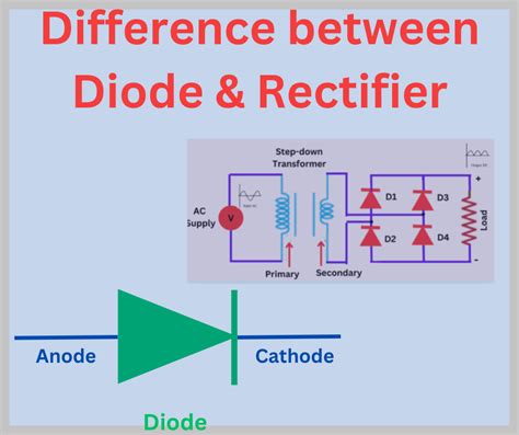 Rectifier And Diode Difference At Caitlyn Buvelot Blog