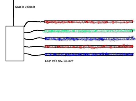Unveiling The Secrets Of Rgb LED Wiring