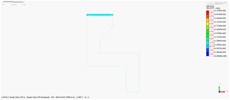 Join A Qanda Session On Particle Flow Analysis Decadrives Pvt Ltd