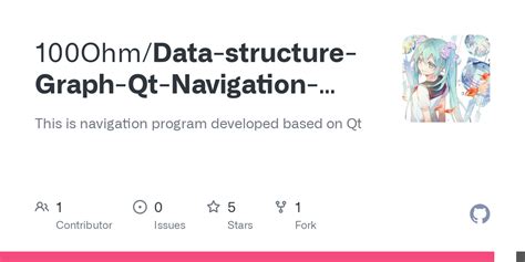 GitHub 100Ohm Data Structure Graph Qt Navigation System This Is Navigation Program Developed
