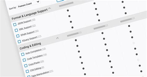 Introducing Our New Structured Document Tools Comparison