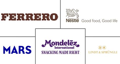 프리미엄 초콜릿 시장 분석 산업 성장 규모 및 예측 보고서