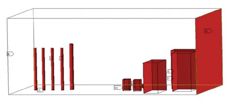 Boundary Conditions Of The Computational Domain Download Scientific Diagram