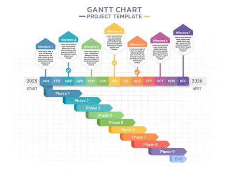 Timeline Gantt Chart 66729787 Vector Art At Vecteezy