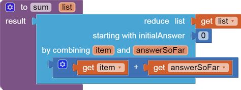 Issue With Averaging List Bugs And Other Issues Mit App Inventor