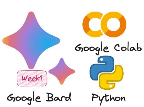 week1 python 程式設計概論、安裝 python 環境、python 基本語法