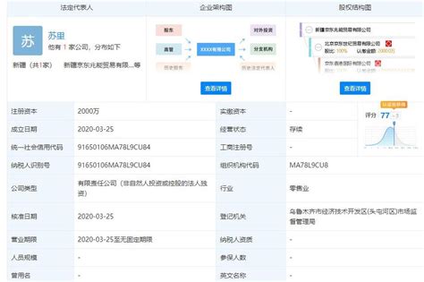 京东投资成立新公司注册资本2000万 贸易
