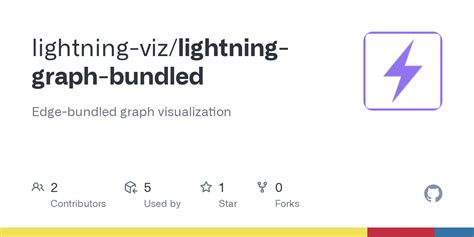 Github Lightning Viz Lightning Graph Bundled Edge Bundled Graph Visualization