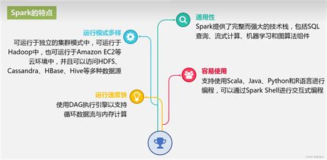 大数据处理与分析 spark