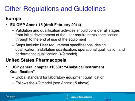 Ppt Us And Eu Gmp Guidelines On Analytical Instrument Qualification And Related Warning Letters