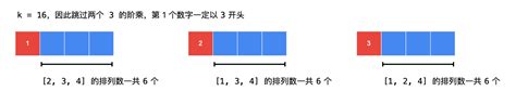 【leetcode】016 31 下一个排列 next permutation 46 全排列 permutations 47 全