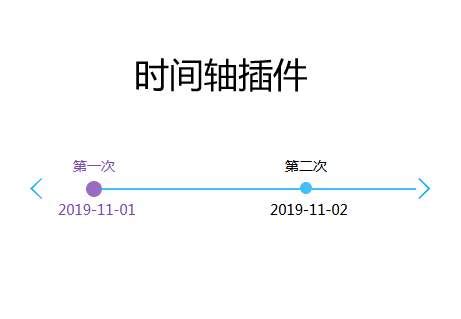 Jquery横向滚动时间轴插件jquery特效 Html5模板网