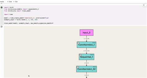 P Package De Visualisation Pytorch Interactive Qui Fonctionne Dans Les Ordinateurs Portables