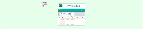 Pivot Tables In Excel Scaler Topics