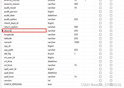 Java 后端 Unknown Column ‘列名‘ In ‘field List‘java 继承父类查询时忽略未添加的属性