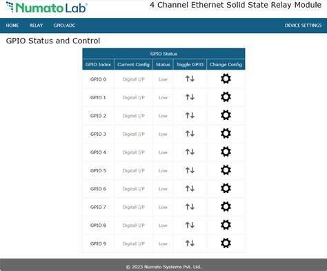 Channel Ethernet Solid State Relay Module Numato Lab Help Center