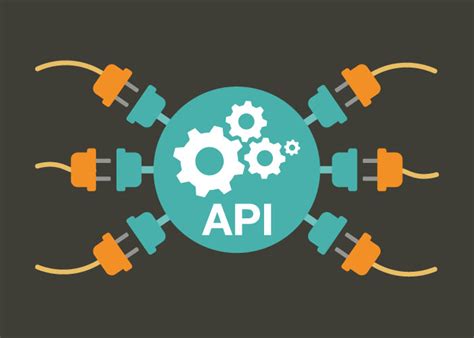 What Is Api Penetration Testing Why Test Apis Kirkpatrickprice