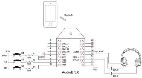 AudioB 블루투스 멀티포인트 오디오 리시버 모듈 와이어 안테나 AudioB Bluetooth Multipoint Audio Receiver Module