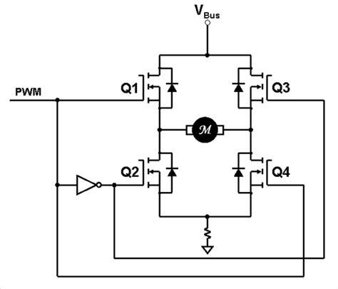 So Which PWM Technique Is Best Part