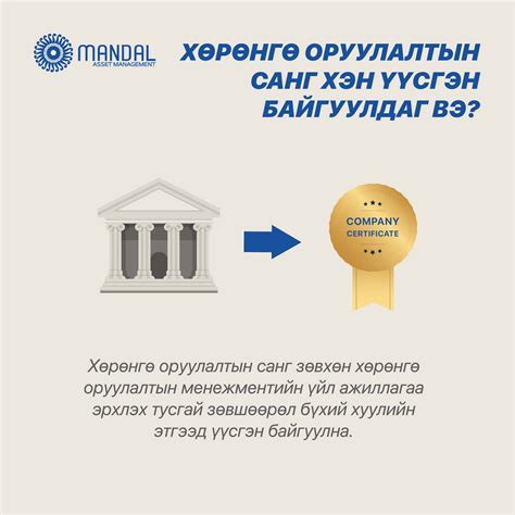 Өлзийбаярын ГАНЗОРИГ ХӨРӨНГӨ ОРУУЛАЛТЫН САНГ ХЭН ҮҮСГЭН БАЙГУУЛДАГ ВЭ Mandal Asset Management