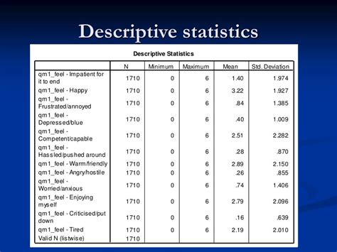 Ppt Quantitative Data Analysis Powerpoint Presentation Free Download Id 439533