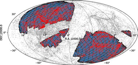 Figure From Euclid Preparation Detecting Globular Clusters In The Euclid Survey Semantic