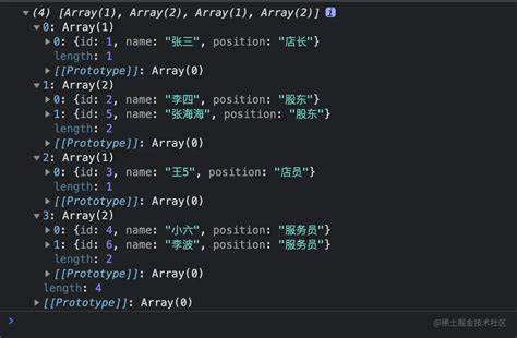 Js 实现通过某个属性值对【对象数组】进行分组在项目开发中,调用接口请求数据时,后台返回的列表数据格式没按某一控制条件进 掘金 Js 实现通过某个属性值对【对象数组】进行分组在项目开发中,调用接口请求数据时,后台返回的列表数据格式没按某一控制条件进 掘金