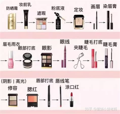 新手必备！正确的护肤、化妆步骤！ 知乎