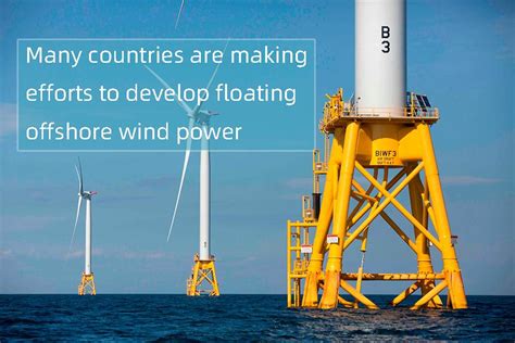 Global Floating Offshore Wind Power Commercialization Accelerates Tycorun Energy