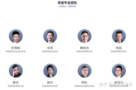 研途考研到底怎么样啊？可以报吗？ 知乎