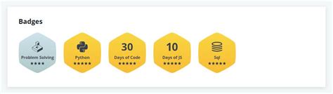 Sumit Jangir On Linkedin Python 30daysofcode Hackerearth