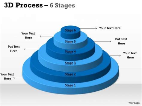 Business Cycle Diagram Staged Circular Process For Sales Strategy Diagram