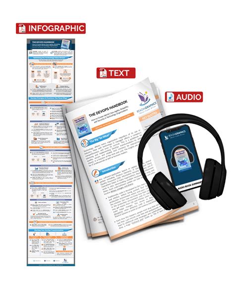 Download The Devops Handbook Summary