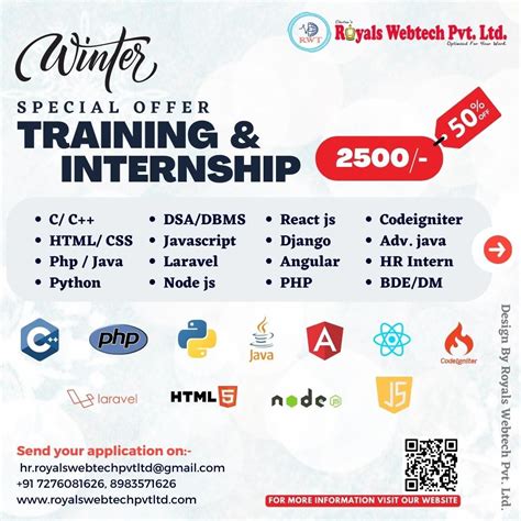 Hiringnow Internship Graphicdesigner Hiring Photoshop Coral Chetans Royals Webtech Pvt