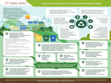 Политика в области охраны окружающей среды