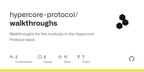 Github Hypercore Protocolwalkthroughs Walkthroughs For The Modules